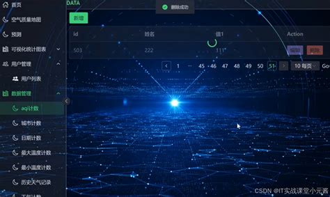计算机毕设项目源代码 大数据深度学习 基于spark实现的城市空气质量分析与可视化系统基于spark空气质量分析系统 Csdn博客