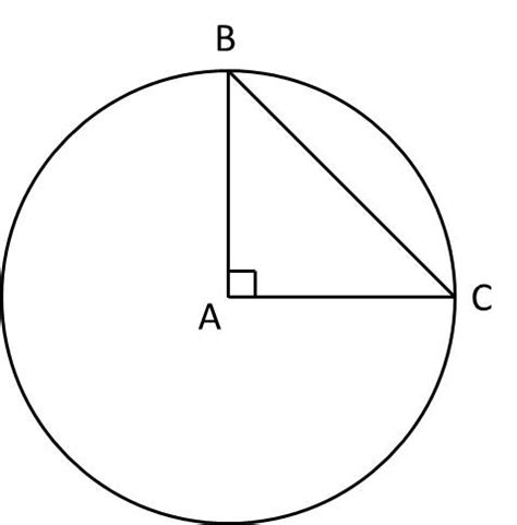 How To Find The Length Of A Chord ACT Math