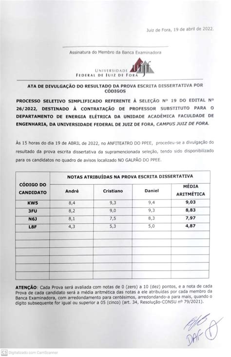 Resultado Prova Escrita Por CÓdigos Processo Seletivo Para Professor