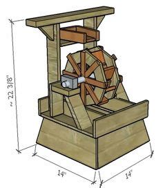 20 Windmill Ideas Water Wheel Wood Projects Wood Diy