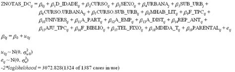 Final Hierarchical Linear Model Output Of Mlwin 2 02 Download