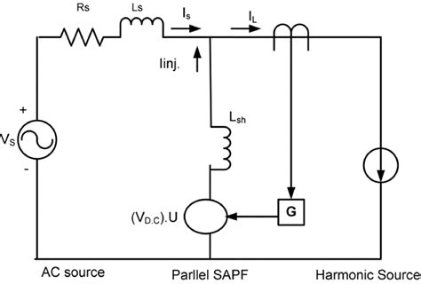 Single Phase Diagram Of The Equivalent System Download Scientific Diagram