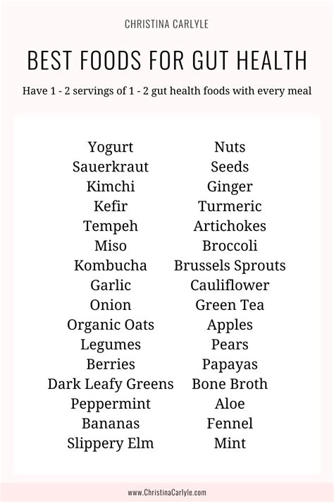 Best Foods For Gut Health And Weight Loss Christina Carlyle