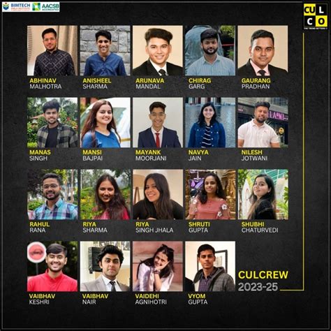 Chirag Garg On Linkedin Hello Connections I Am Absolutely Delighted