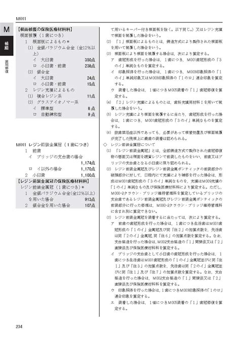 歯科診療報酬点数表 令和6年6月版 社会保険研究所ブックストア
