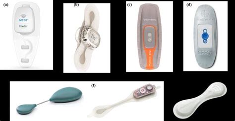 Commercial Ecg Patches Used In Clinical Trials And In Covid 19 A