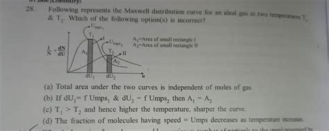 28 Following Represents The Maxwell Distribution Curve For An Ideal Gas