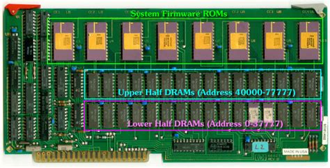 Rom Computersciencementor Hardware Software Networking And