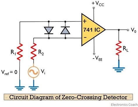 What Is Zero Crossing Detector Definition Circuit Diagram Working