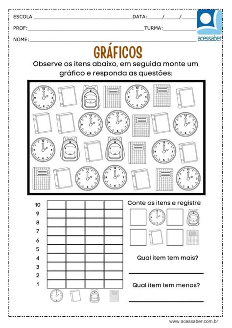 Atividade de matemática Gráficos Ed Infantil e 1º ano Acessaber
