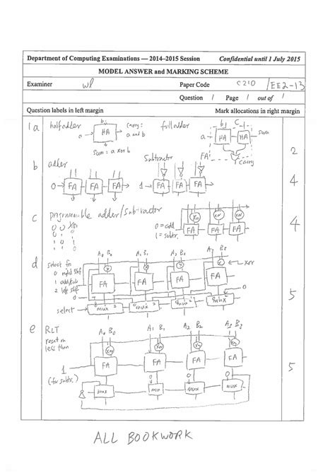 Exam 2015 Answers Ee2 13 Warning Decodescan Unexpected Mcu Data Current Marker Is Ffff