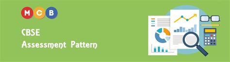Assessment Pattern For Cbse Schools School Management Software