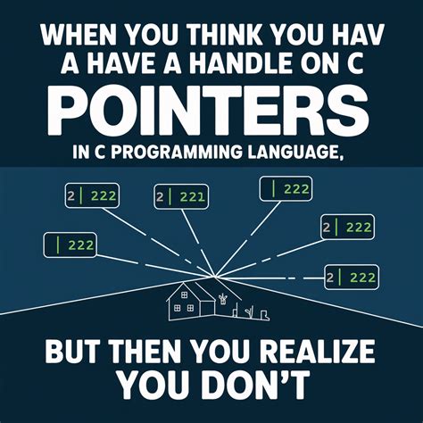 I Know You Miss Pointers Pointers Are Data Types—not Primitive By