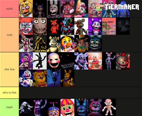 Fnaf Waifus Ultimate Tier List Community Rankings Tiermaker