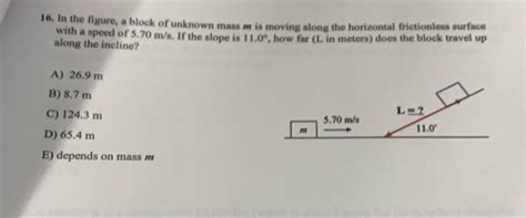 solved 16 in the figure a block of unknown mass m is