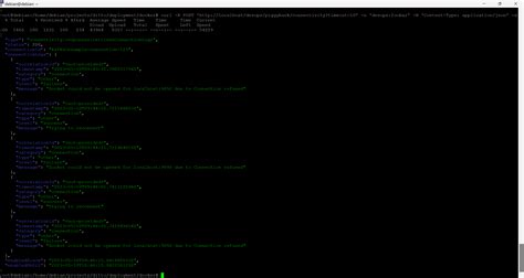 Connection Of Kafka With Ecllipse Ditto · Eclipse Ditto Ditto