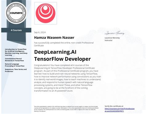 Finished Deeplearningai Tensorflow Course Hamza Nasser Posted On The
