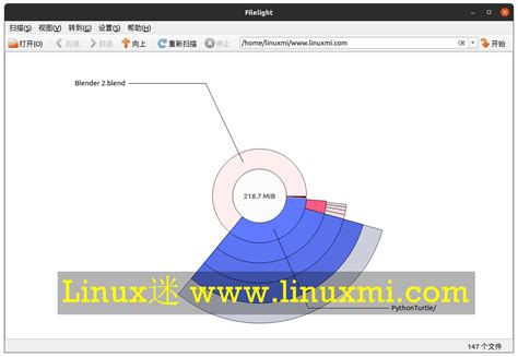 filelight：可视化linux磁盘使用情况工具 linux迷