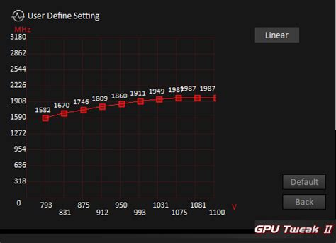 Underclocking GPU Tips Please 3 By SavvySigma Hardware Peripherals Microsoft Flight