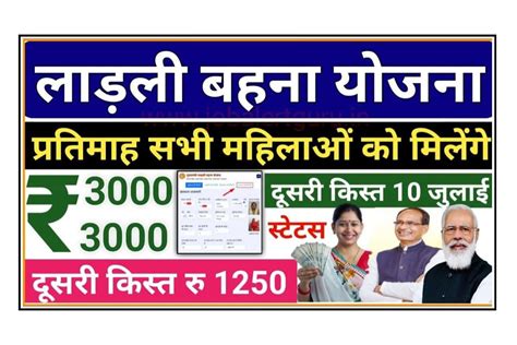 Ladli Behna Yojana 2nd Installment इस दिन जारी होगी लाडली बहना योजना
