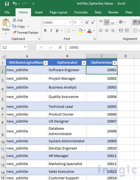 How To Programmatically Add Option Set Values In Dynamics 365 With