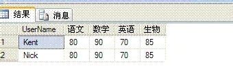 Sql Sql