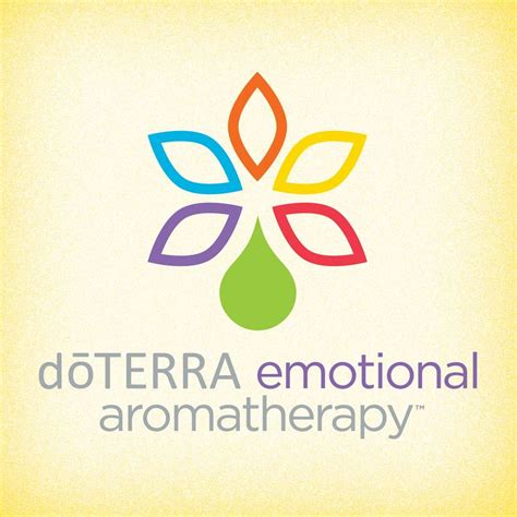 Pin On Doterra
