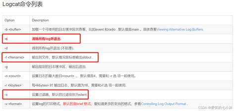 Android中的Log输出 安卓使用log打印变量 CSDN博客