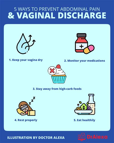White Vaginal Discharge Yeast Infection