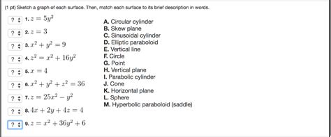 Solved Sketch A Graph Of Each Surface Then Match Each Chegg