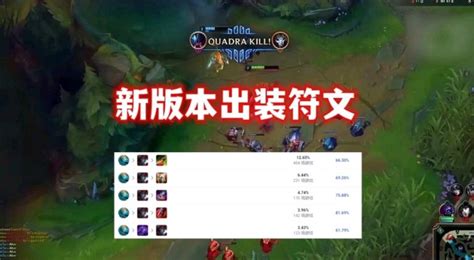 【英雄联盟】突成t0级打野，534胜率完成登顶，螳螂看到也得绕着走 3楼猫