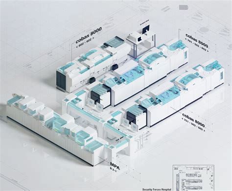 Roche Days Total Lab Automation In 3d Domestika