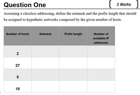 Solved Question Oneassuming A Classless Addressing Define Chegg