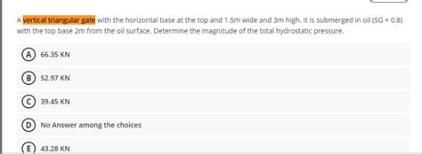 solved a vertical triangular gate with the horizontal base