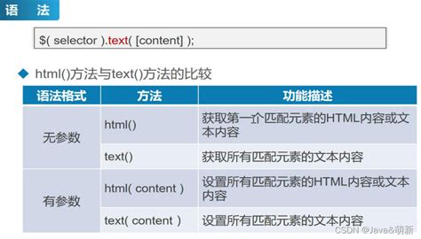 Javascript Dom操作与jquery实战指南 Csdn博客 Javascript Dom操作与jquery实战指南 Csdn博客