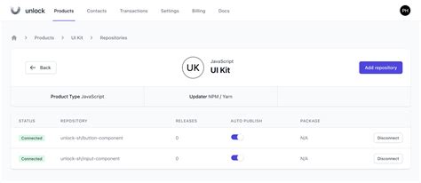 Sell License And Distribute Your Npm Packages Using A Monorepo
