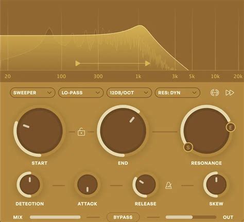 Filter Sweeps 101 Uses And Powerful Techniques For Producers