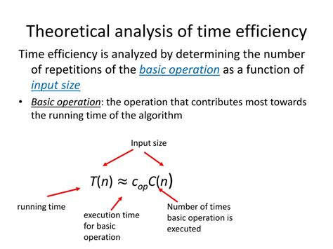 Ppt Algorithm Efficiency Analysis Powerpoint Presentation Free Download Id9720308