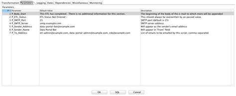 Installation And Configuration — Open Data Etl Tool Kit 100 Documentation