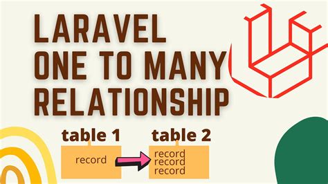 Laravel Eloquent One To Many Relationship Laravel Tutorial Youtube