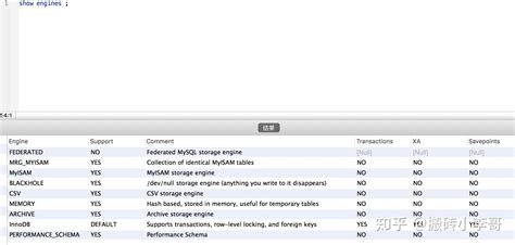 MySQL 存储引擎对比