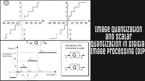 Image Quantization Scalar Quantization In Digitial Image Processing