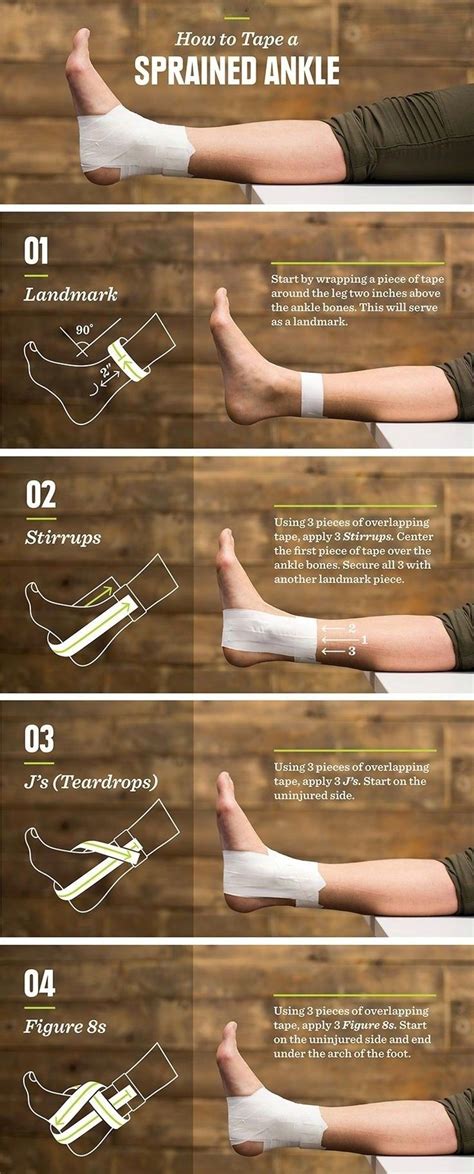 Ankle Taping Artofit