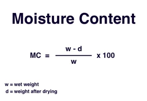Moisture Content Calculator