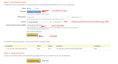 Sp Api 中 Notifications Api 结合 Amazon Sqs 使用的详细教程 亚马逊aws官方博客