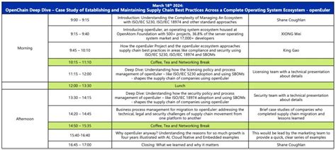 openeuler on linkedin openchain tokyo iso supplychain opensource