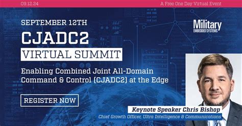 Patrick Hopper On Linkedin Ai Edgecomputing Mosa Sosa