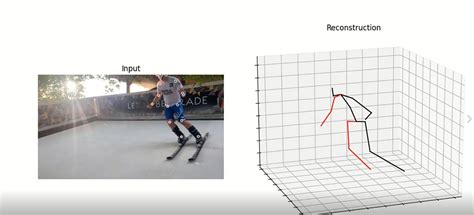 Comparative Biomechanical Analysis Of Knee Injuries In Skiing And