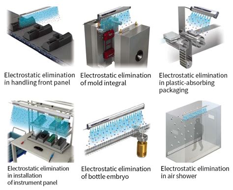 Tronovo Industrial Antistatic Ionizing Air Bar Eliminate Static
