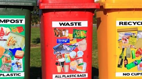 Sustainability And The Circular Economy Closing The Loop